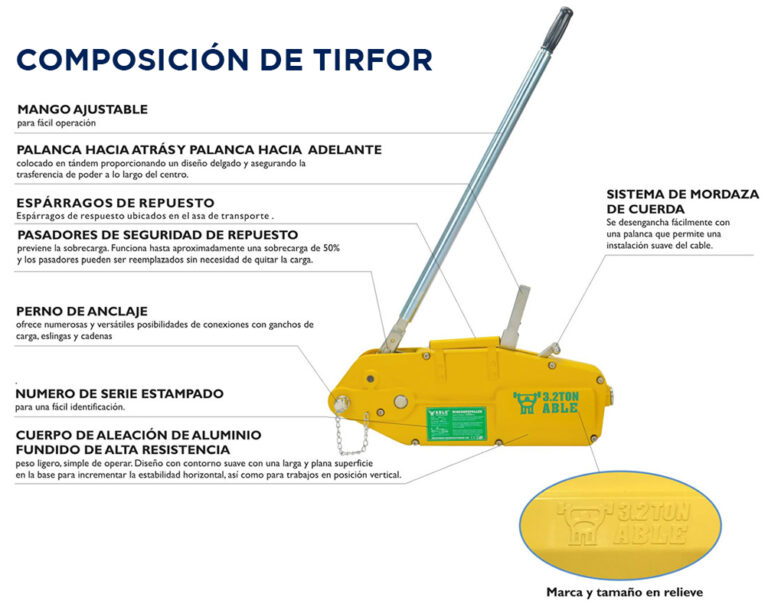 TÉCNICA DE DERRUMBES DE MUROS CON MÁQUINA TIRFOR – DEMOCAME
